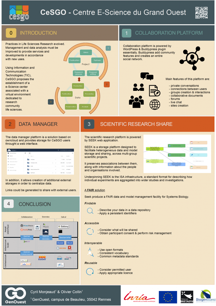 CeSGO in Gen2Bio 2017 congress – CeSGO